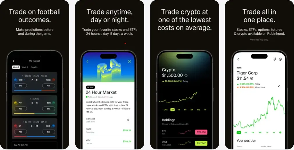 15 Best Stock Trading Apps Compared: Features, Fees & Top Platforms