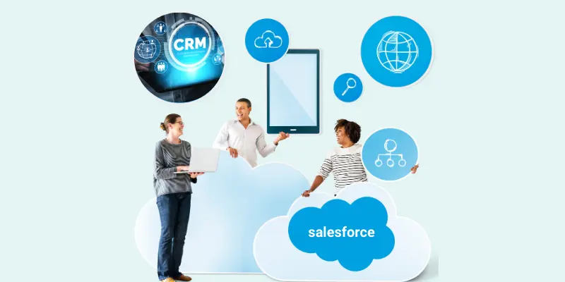 Comprehensive Guide For Salesforce Development