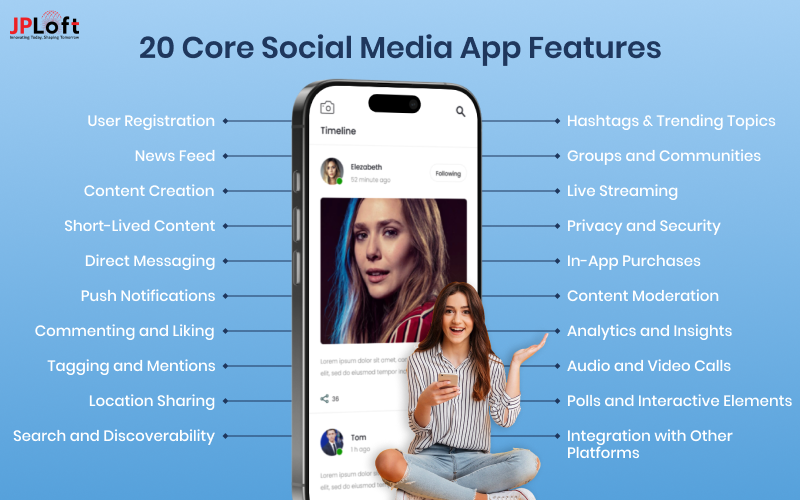 How to Create A Social Media App in 2026