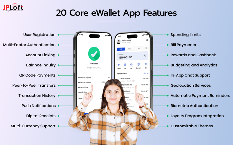 How To Create An eWallet App: A Comprehensive Guide