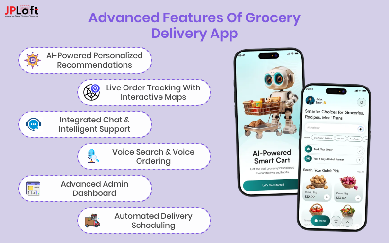 Explore Top Grocery Delivery App Features For 2026