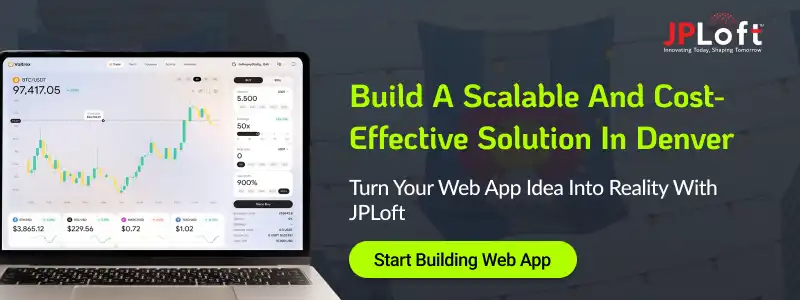 Complete Guide on Cost to Build a Web App in Denver