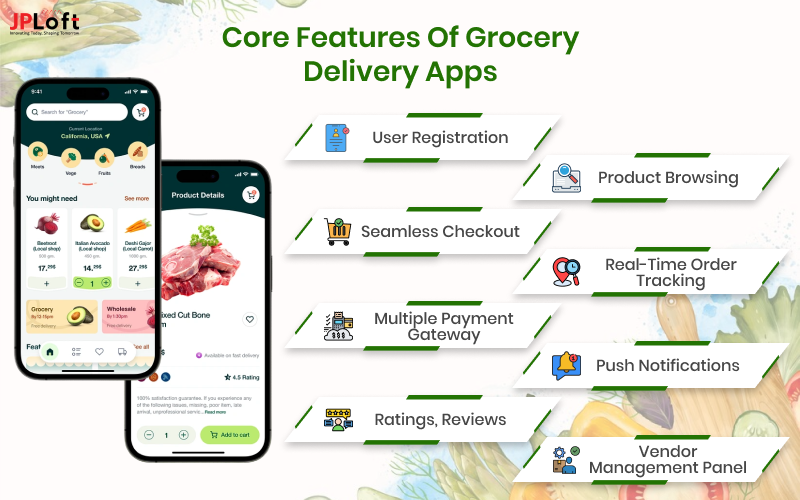 A Complete Guide to Create a Grocery Delivery App