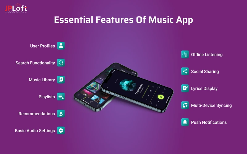 Know How to Build a Music Streaming App
