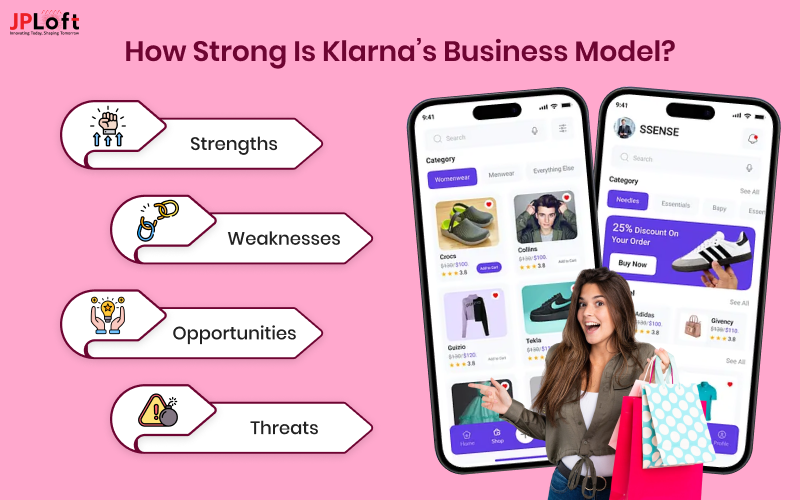 Klarna’s Business Model Explained