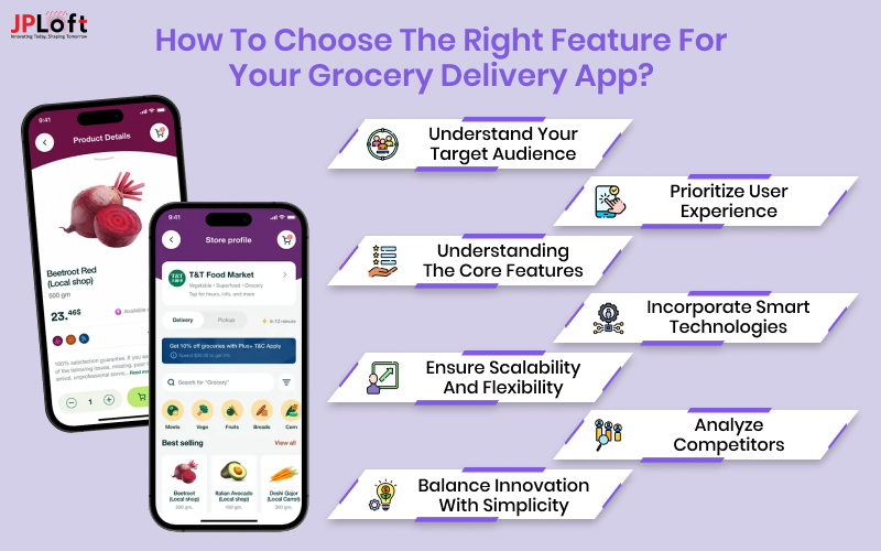 Explore Top Grocery Delivery App Features For 2026