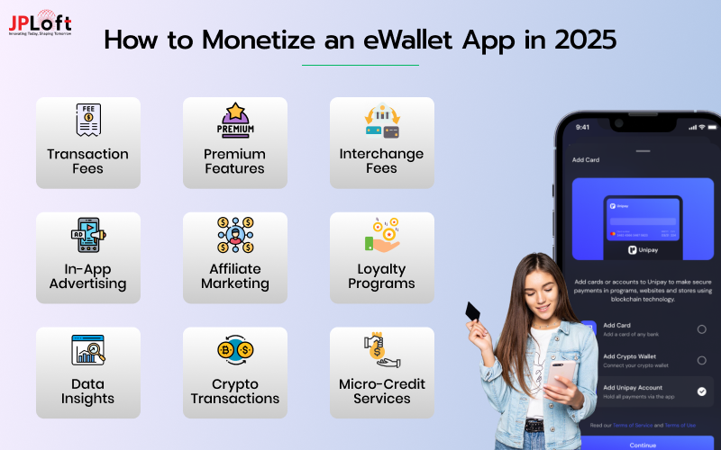 How To Create An eWallet App: A Comprehensive Guide