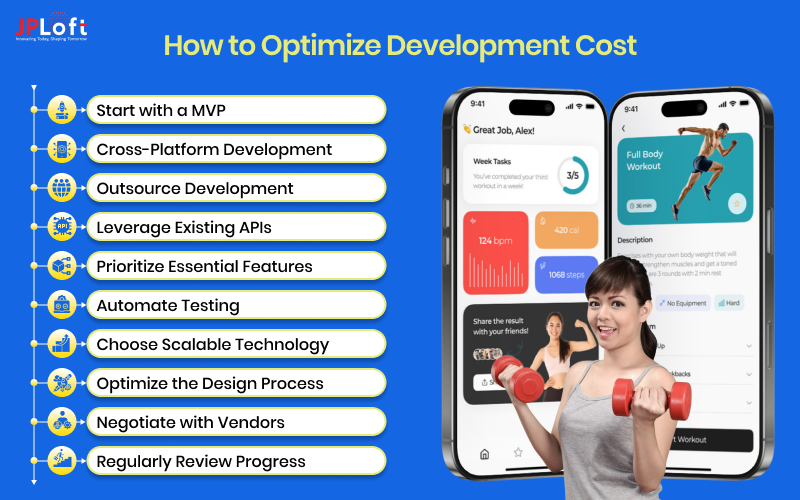 How Much Does It Cost to Develop an App Like MyFitnessPal?