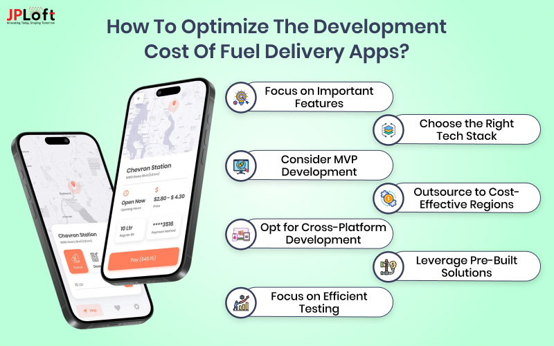 Fuel Delivery App Development Cost Guide