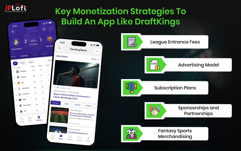A Complete Guide to Develop an App Like DraftKings