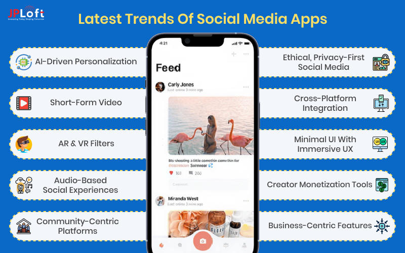 Latest Social Media App Development Trends for 2026