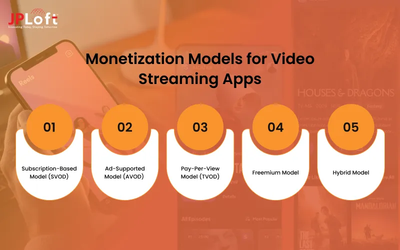 How to Build a Video Streaming App: Step-by-Step Guide