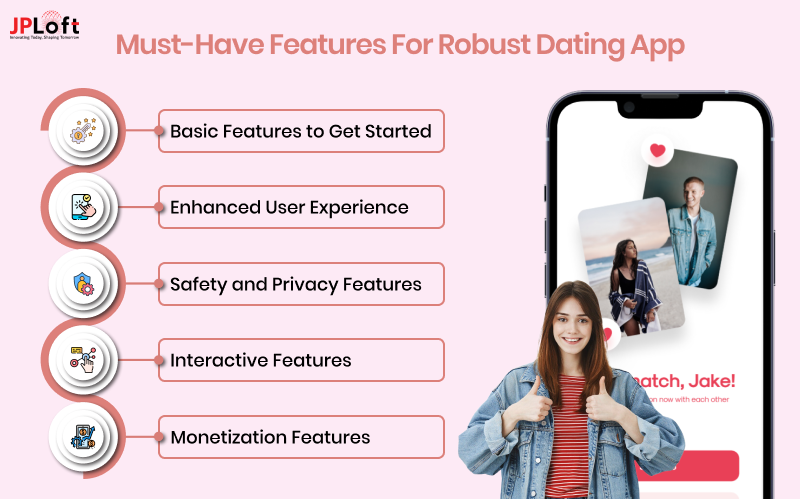 Best Features to Include for Successful Dating App