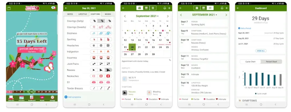 Period Tracker Apps Can Use To Track Menstruation Control