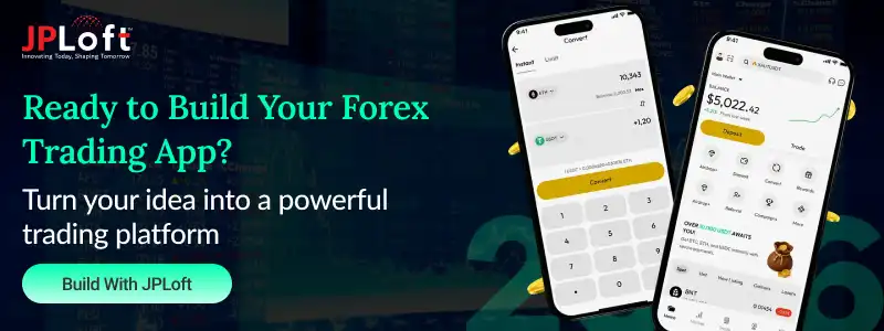Forex Trading App Development Guide for Businesses in 2026