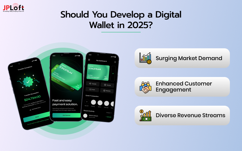 How To Create An eWallet App: A Comprehensive Guide
