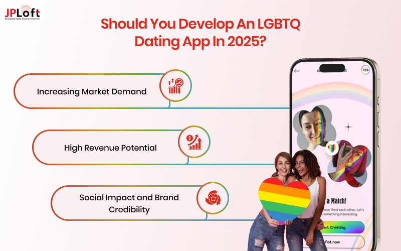 How to Create a Dating App for LGBTQ?