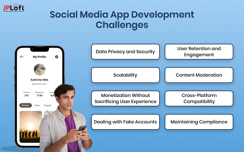 How to Create A Social Media App in 2026
