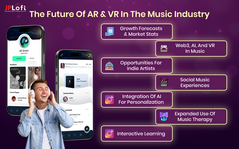 AR and VR in Music Apps: Transforming the Future of Music Experiences