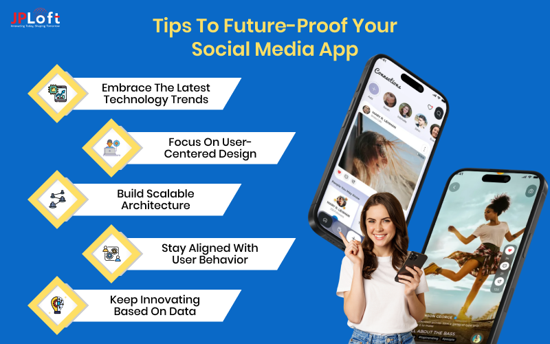 Latest Social Media App Development Trends for 2026