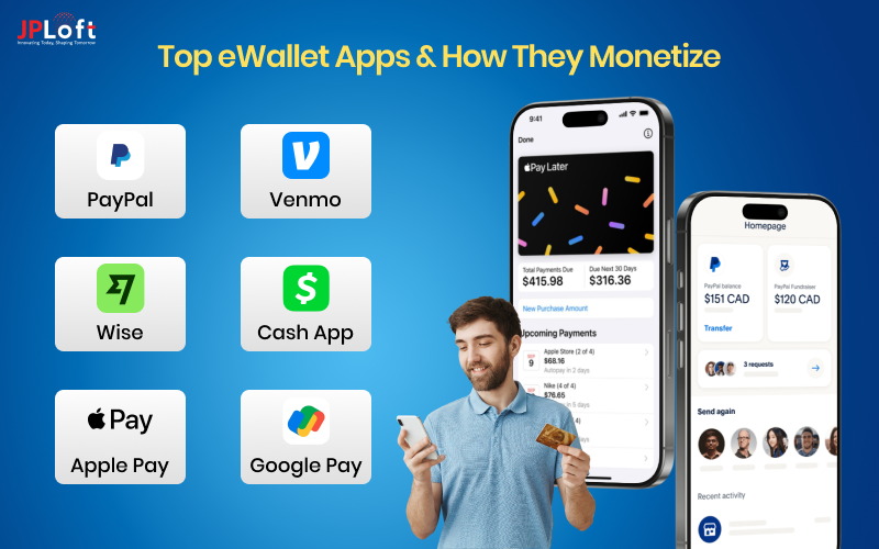 How eWallet Apps Make Money?