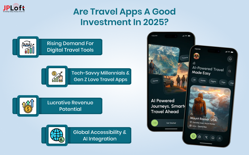 Cost to Develop a Travel App: An Expert Guide