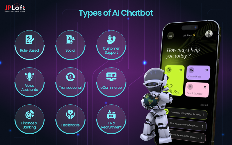AI Chatbot Development Guide – Build AI Chatbots in 2025