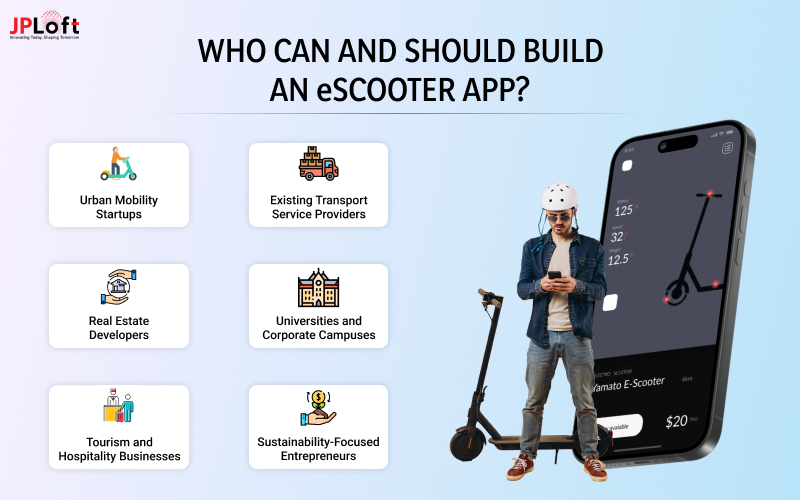 How To Create An eScooter App: A Comprehensive Guide