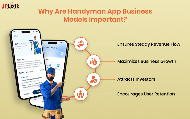 Handyman App Business Models: Choose the Best for Success