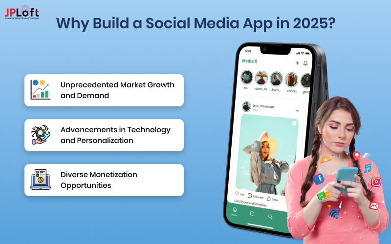 How to Create A Social Media App in 2026