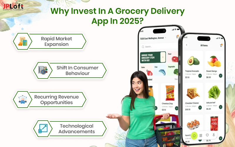 A Complete Guide to Create a Grocery Delivery App