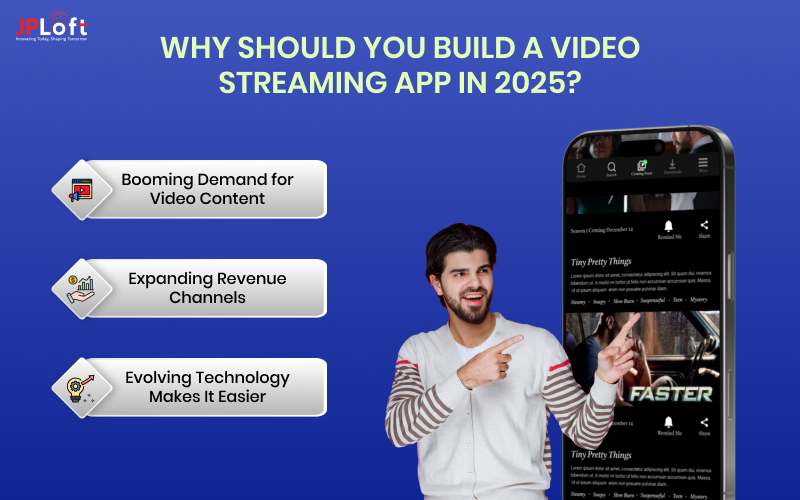 Video Streaming App Development Cost
