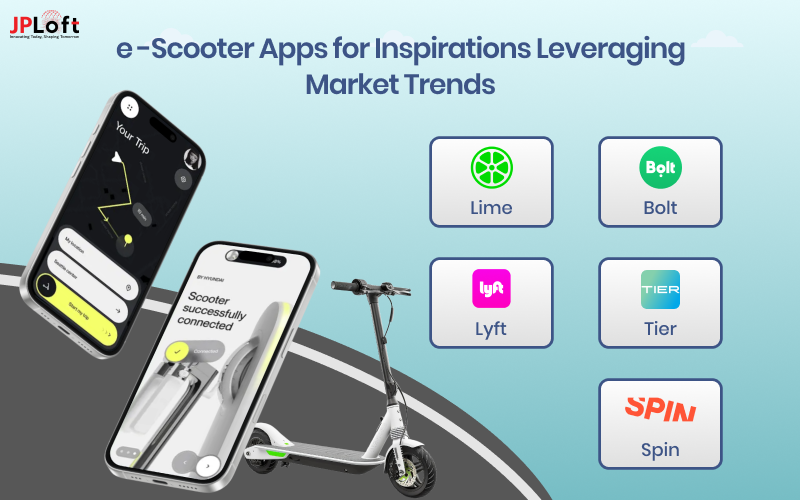 Top Trends in eScooter Apps: Future Innovations in 2025
