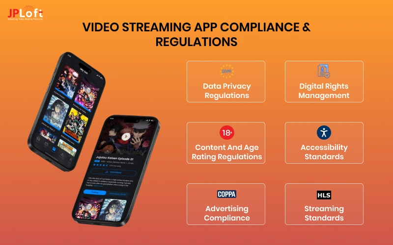 How To Build A Video Streaming App: A Comprehensive Guide